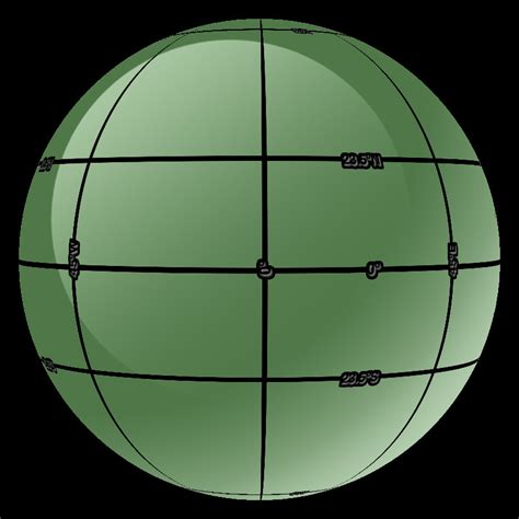 lat long grid black dataset science on a sphere
