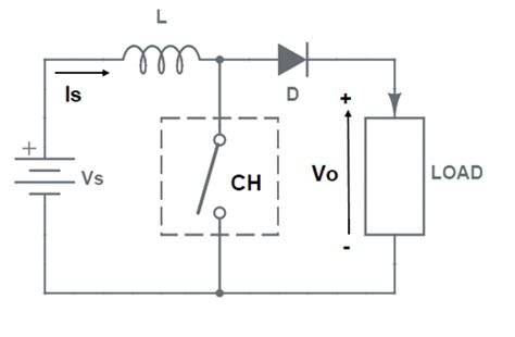 What Is Step Up Chopper Definition And Working Principle