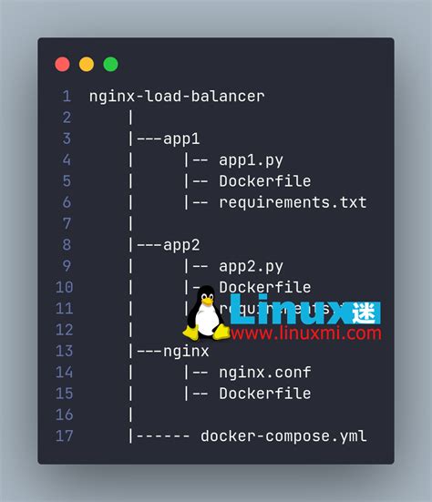 如何使用 nginx 和 docker 实现负载均衡 linux迷