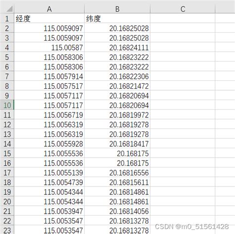如何使用arcgis提取指定经纬度上的数据 用arcgis处理tif提取数据 csdn博客