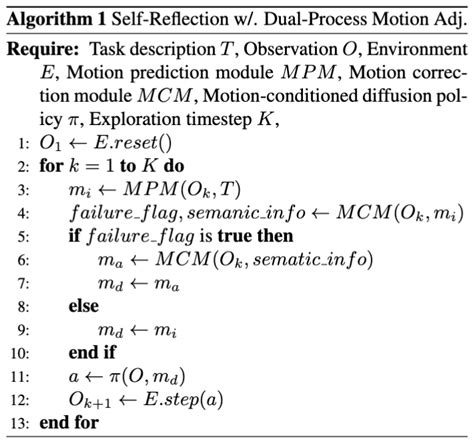 A Motion Based Self Reflection Framework For Fine Grained Robotic Action Correction