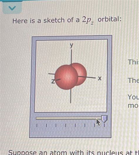 Solved Here Is A Sketch Of A P Orbital This Sketch Is Chegg Com