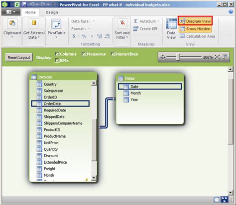 powerpivot data analysis expressions part 3 icaew