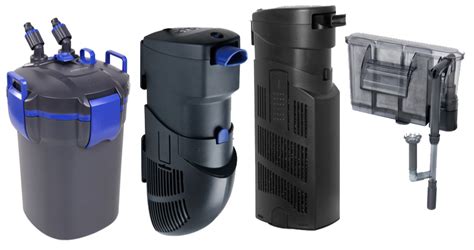Ultimate Guide How To Setup An Aquarium Filter System