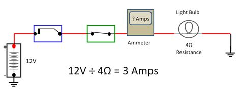 Ohms Law Circuit Example Circuit Diagram