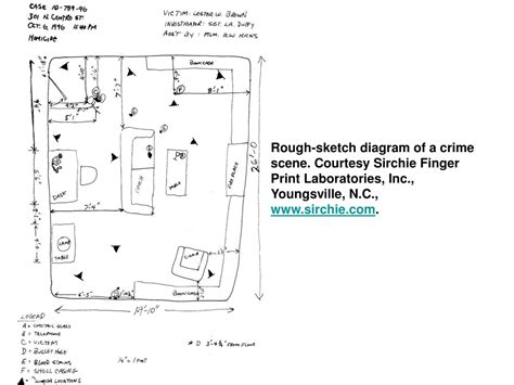 Ppt Forensics Chs Mcniff Powerpoint Presentation Free Download Id