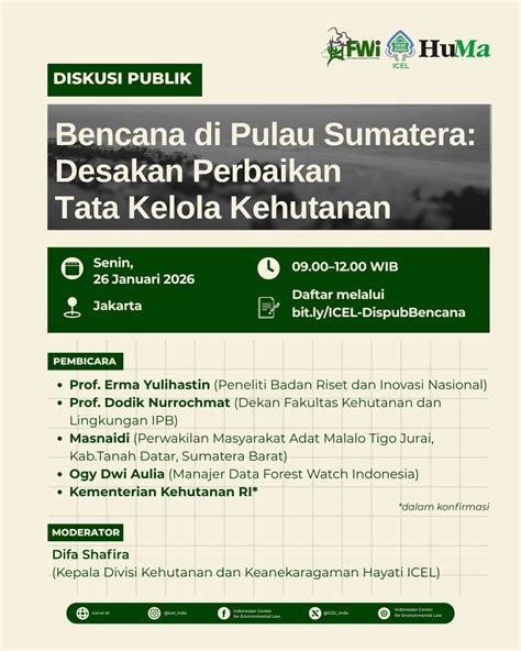 Indonesian Indonesian Center For Environmental Law