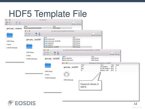Incorporating Iso Metadata Using Hdf Product Designer Ppt Download