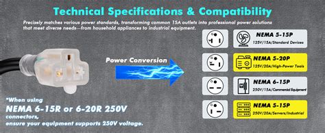 Sekelo 12awg 15 Amp Household Ac Plug To 20 Amp T Blade Adapter Cable