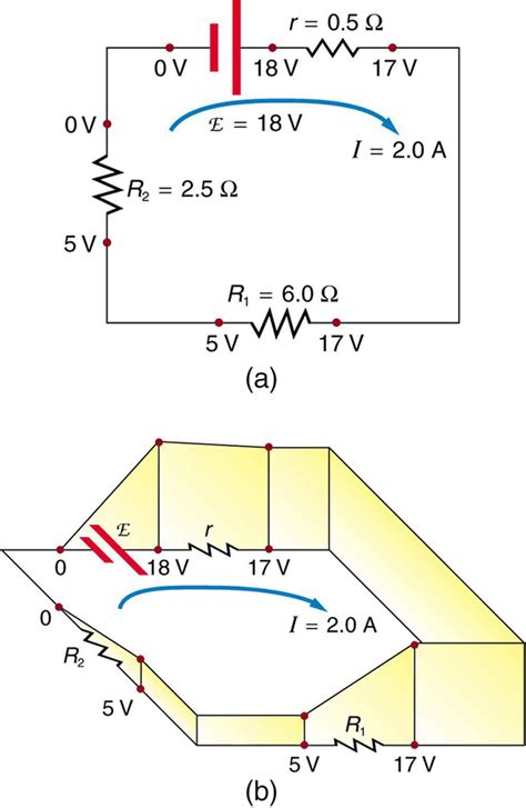 21 3 Kirchhoffs Rules College Physics OpenStax