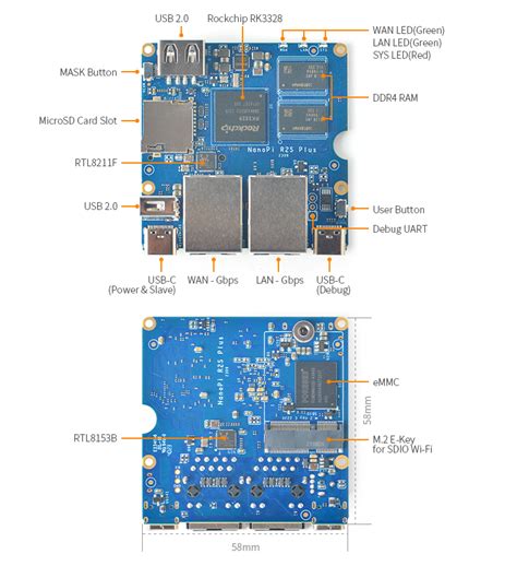 NanoPi R S Plus FriendlyELEC WiKi
