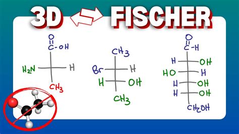 Enantiomers Fischer Projection