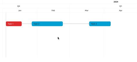 timeline and gantt charts blue