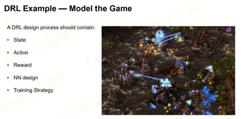 Games104现代游戏引擎入门 Lecture17游戏引擎的gameplay玩法系统基础advanced Aihtn架构 Csdn博客
