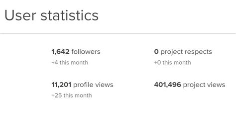 Adam Taylor On Linkedin Fpga Fpgadesign Electronics Engineering Embeddedsystems Robotics