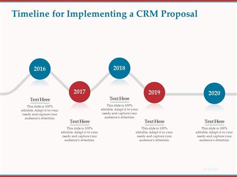 Timeline For Implementing A CRM Proposal Ppt Powerpoint Presentation Presentation Graphics