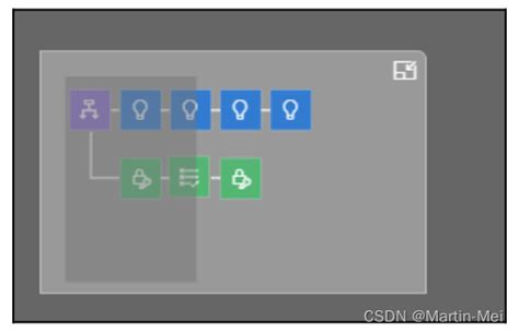 dynamics 365应用程序开发 4 使用业务规则设计器定义业务规则 dynamic365开发 csdn博客