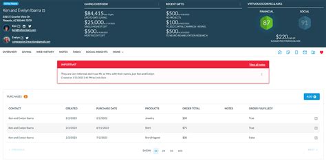 Custom Integration Best Practices For Non Donation Items Virtuous