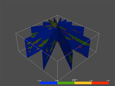 Many Slices Around A Point At Different Bearings Issue Pyvista Pyvista Support GitHub
