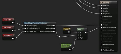GYAZ Export Tools Seamless Blender To Unreal FBX Released Scripts And Themes Blender