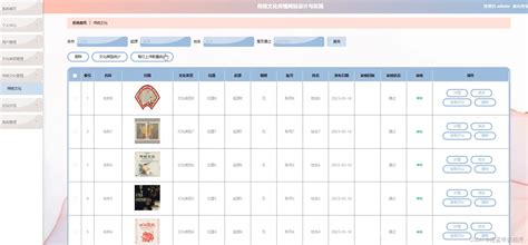 【附源码】django计算机毕业设计传统文化传播网站设计与实现源码mysql论文 Csdn博客