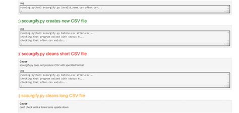 Scoury Task Output Csv Looks Identical To Expected Yet It Does Not