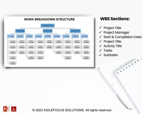 Work Breakdown Structure Project Management Template Project Planner Project Template