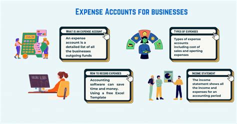 A Guide To Fixed Asset Audit Processes And Best Practices