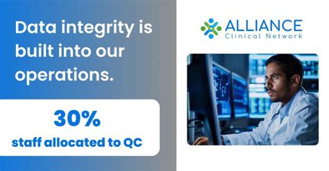 Candace Lea On Linkedin Clinicaltrials Dataintegrity Qualitycontrol