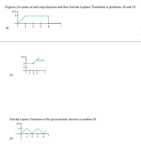 Solved Express F ﻿in Terms Of Unit Step Function And Then