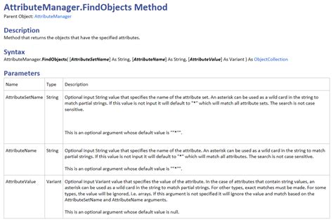 Solved Can I Get The Value Of An Attribute From Attribute Manager
