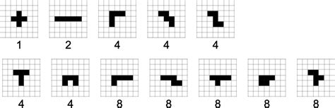 Aggregation And Tiling As Multicomputational Processes—stephen Wolfram