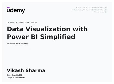 Vikash Sharma on LinkedIn: #dataanalytics #datavisualization #powerbi # ...