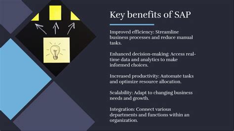 A Comprehensive Overview Of SAP Unlock The Power PPT
