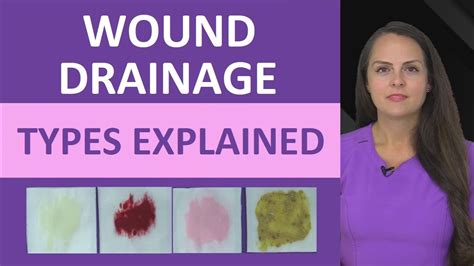 Wound Drainage Types Nursing Nclex Sanguineous Serous
