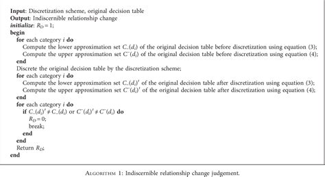 figure 2 from reinforcement learning based genetic algorithm in