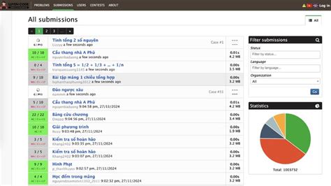 hieu nguyen on linkedin i m excited to share that luyện code online a