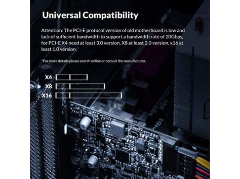 Gbps PCI Express Type C Expansion Card ORICO PCI Express To USB Gen X Gbps For