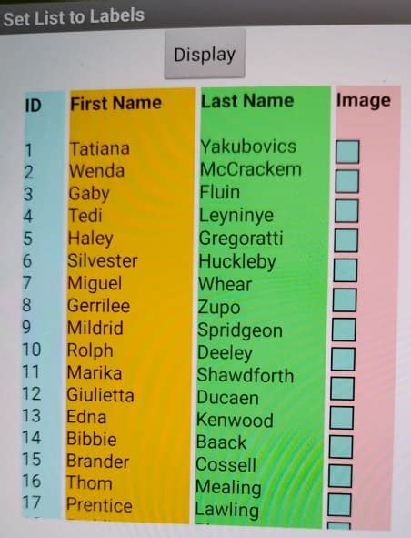 What Component To Display Json Data Like This In A Table Format