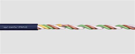 Overview Of All Data Sheets For Igus® Chainflex® Cables