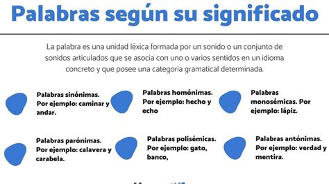 Ejemplos De Palíndromos ¿son Iguales Al Revés