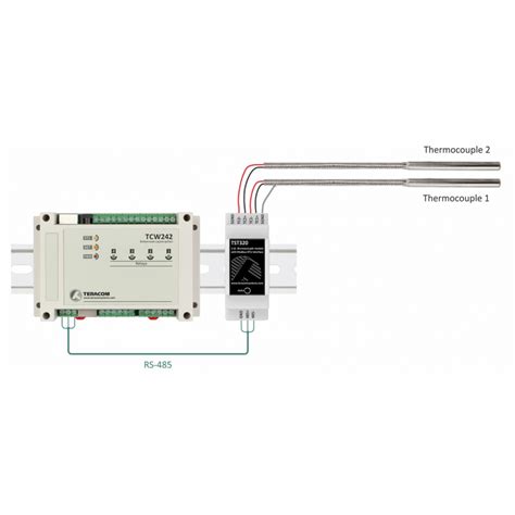 Temperature And Humidity Sensor 1 Wire Ip65 20 60°c 0 4°c 10 90 Rh 3