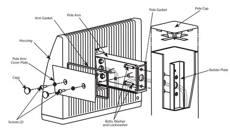 Rab 52w 104w Aled Instructions