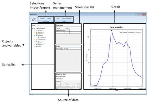 Rs Minerve Manuals 5 Hydrological Hydraulic Simulation