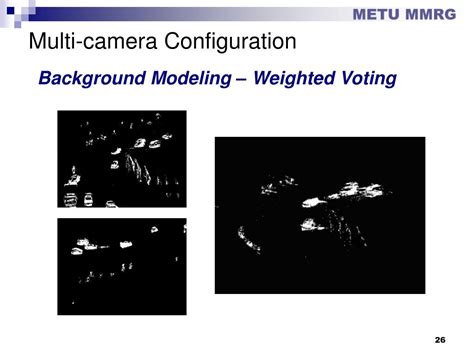 Ppt Multi Camera Video Surveillance Detection Occlusion Handling
