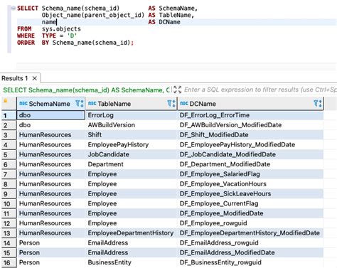 Validate Database Objects Post Migration From Microsoft Sql Server To