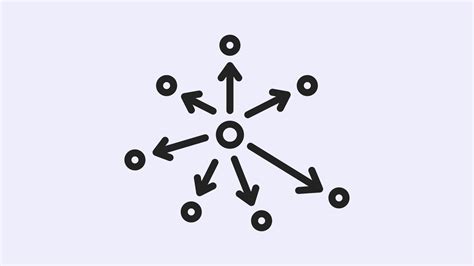 Understanding Ip Fragmentation Attack A Complete Guide For Network Security