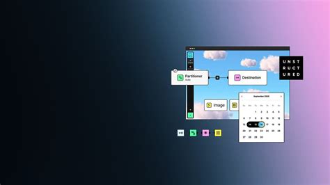 Unstructured Io And Ibm