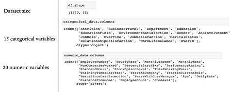 ibm hr dataset analysis introduction by srimugunthan dschunks