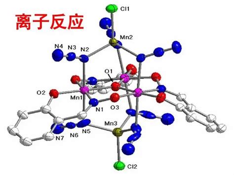 离子反应图册 360百科